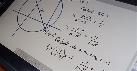 Hemel Hempstead Private Tuition Perpendicular Gradient Rule