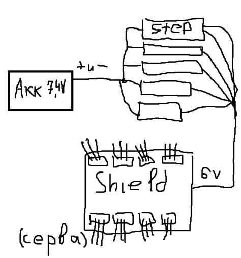 Проблема с Serial портом Аппаратная платформа Arduino