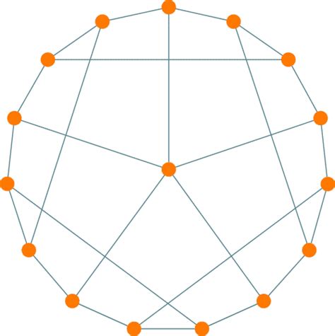 the mathematics behind sudoku solving strategy article abakcus