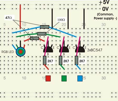 SPLat Controls EC1 EasyStep Driving A RGB LED