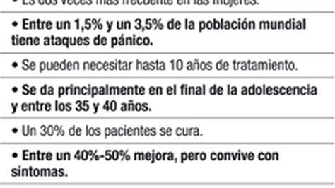 Serio Cada Vez Hay Más Gente Que Se Automedica