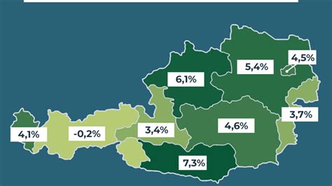 Höchste Berge Der Bundesländer In Österreich