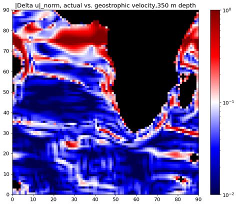 Part 1 Geostrophic Balance — Ecco Version 4 Python Tutorial 441 Documentation