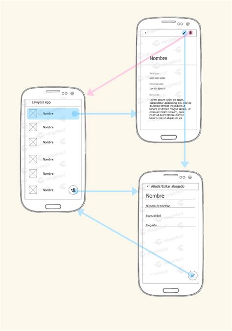 Firebase Vs Sqlite ¿cuál Elegir Y Por Qué Mysql Ya