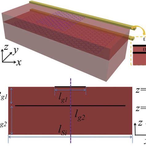 A And B Slow Light Effect The Optical Tunable Slow Light Device Download Scientific Diagram