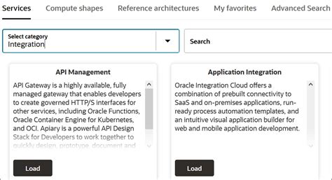 About Integrations Usage