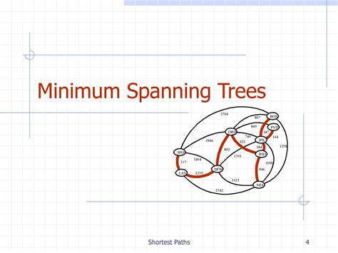 shortest paths c b a e d f shortest paths ppt download