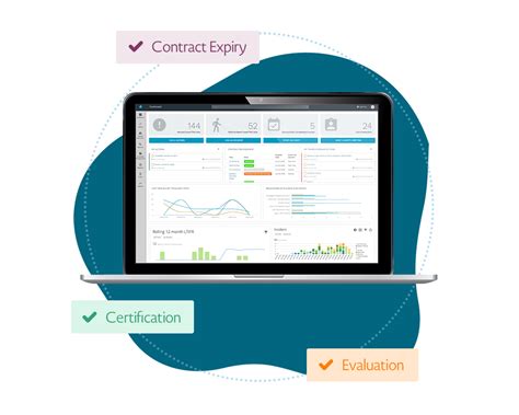 Vendor And Supplier Management Software Hsi Donesafe