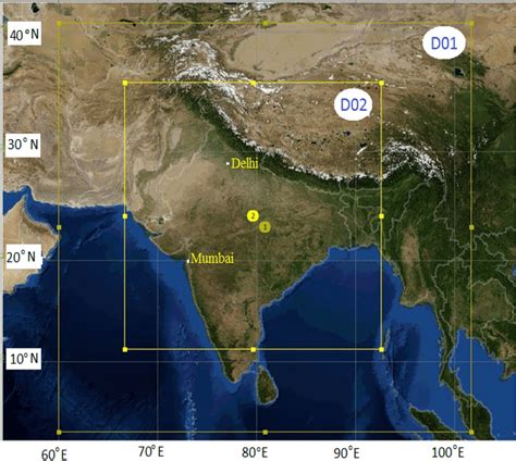 The Numerical Simulation Domain Showing The Nested Grids As Rectangular