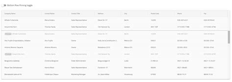 5 Must Have Angular Grid Row Features And How To Use Them
