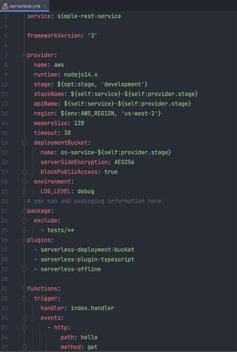 Cicd Github Actionand Serverless Frameworkcdcic Cicd