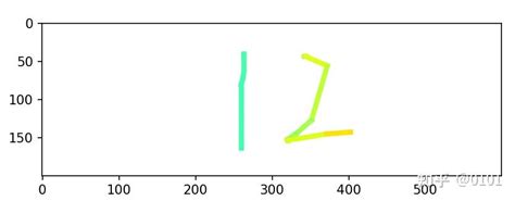 鼠标绘制波形图和频谱图转声音 知乎