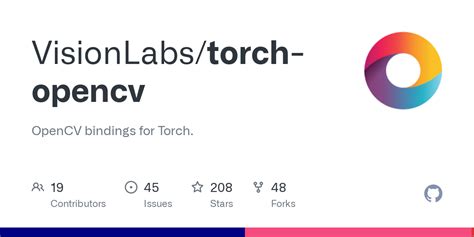 GitHub VisionLabs Torch Opencv OpenCV Bindings For Torch