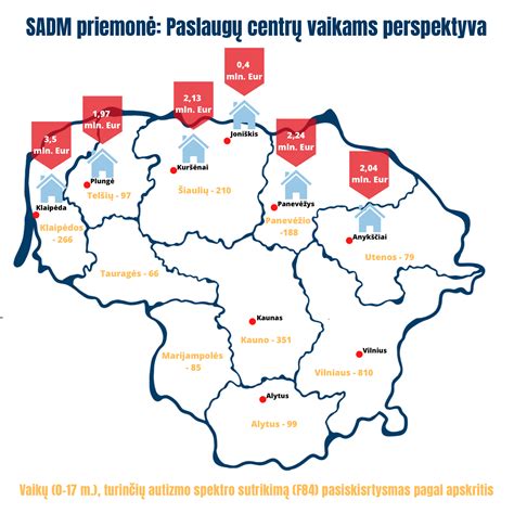 Project 3 on Behance