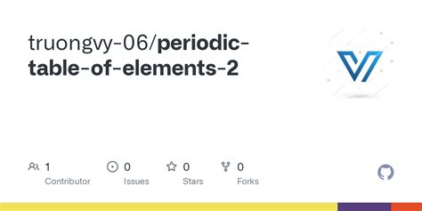 GitHub Truongvy Periodic Table Of Elements