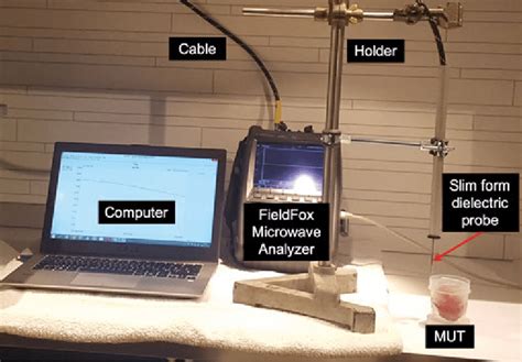 6 N9918a Fieldfox Handheld Microwave Analyzer And 85070e Dielectric Download Scientific