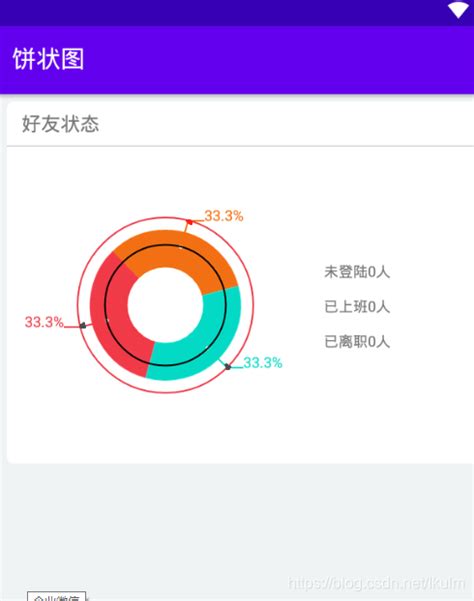 Android自定义view 饼状图，扇形图android 实现扇形饼图比例图 Csdn博客