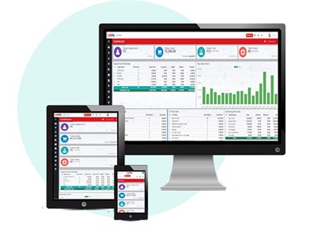 Labiq The Best Lims From The House Of Datanalytix