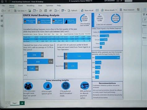 Emeka Olisah On Linkedin Datadna