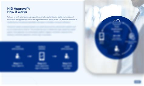 Solution Hid Approve Simple Mobile Push Authentication And Transaction