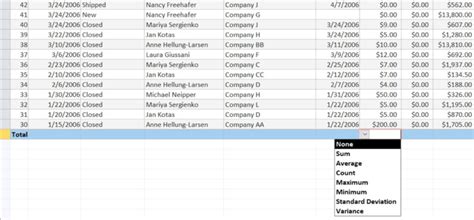 Aggregating Data Computer Applications For Managers