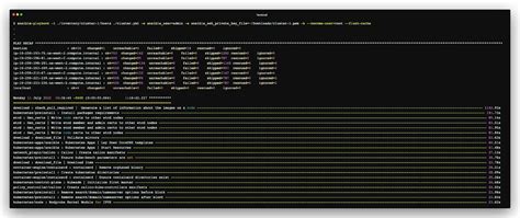 Chapter 6 Kubespray Kubernetes Guides Apptio