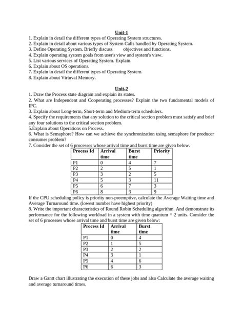 os unit wise imp questions pdf