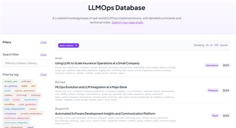 Ganesh Jagadeesan On Linkedin Llmops Aiengineering Productionai