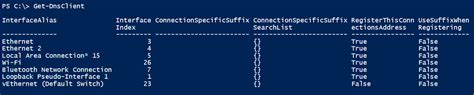 Powershell Ile Dns Client Islemleri Baki Onur Okutucu