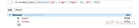 「mongodb 基础篇」入门操作 知乎