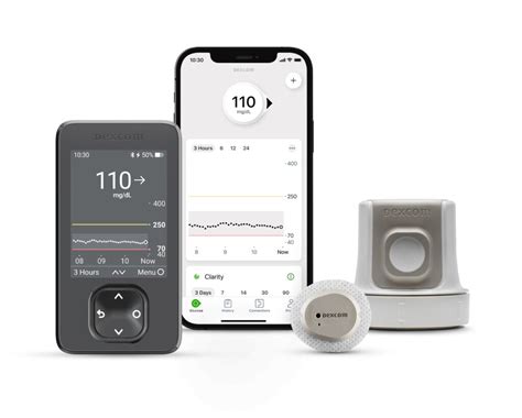 How To Get A Dexcom G7 Gluroo