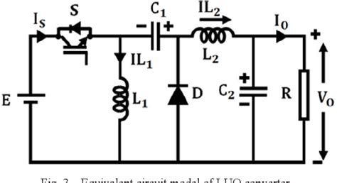 Figure 3 From Power Quality Enhancements Of Ac Grid Using Luo Converter With Gwo Based Mppt