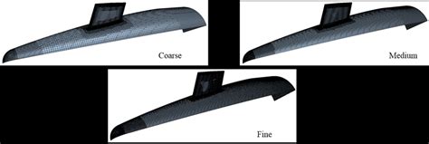 CFD Domain With Overset Mesh Download Scientific Diagram