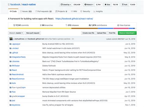 github statistics 一个基于 react 的 github 数据统计工具