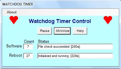 6 Display Watchdog Timer Download Scientific Diagram