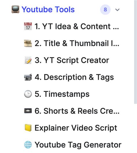 How To Create YouTube Videos Using AI