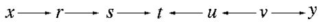 R Graphical Models Tutorial For Beginners A Must Learn Concept