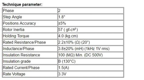 CNC Shield With A Not Supplying Enough Current To The Stepper Motor Motors Mechanics