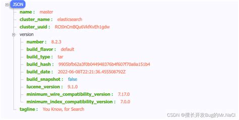 【elasticsearch】elasticsearch环境搭建 podman elasticsearch 启动用户 csdn博客