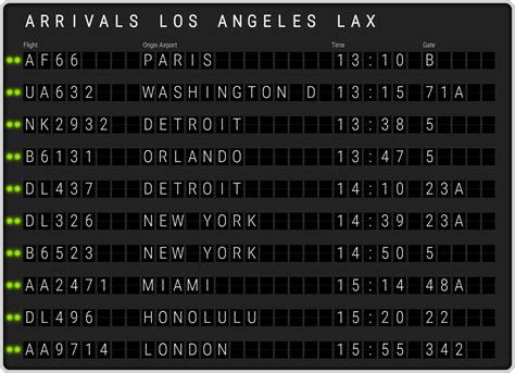 Los Angeles Airport Arrivals Lax Flight Schedules And Lax Arrival
