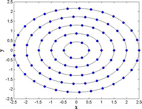 geometry of a fully populated array antenna in vertical plane at an