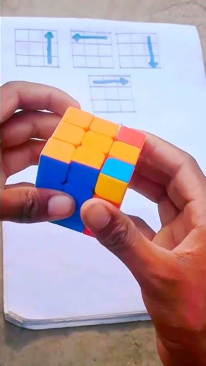Rubix Cube Solve Rubiks Cube Ko Kaise Solve Karen Usko Rubix Cube Solve Karne Ka Tarika Shots