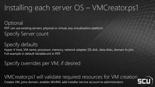PowerShell Deployment Toolkit PPT