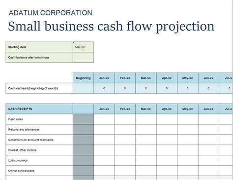 Cash Flow Projection Templates Free Xlsx Doc PDF Formats Samples Examples Forms