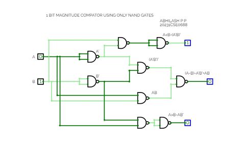 CircuitVerse EXPERIMENT 5 1 BIT USING NAND GATE