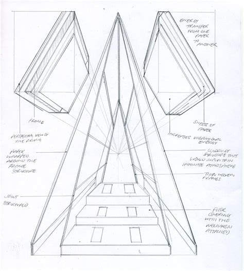TechnologyDrawing2009 4 By Kenmega87 On DeviantArt