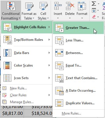 Conditional Formatting In Microsoft Excel