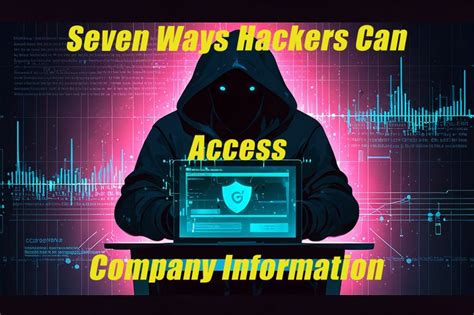 Salvationdata Technology On Linkedin Cybersecurity Cybercrime Hackers Hacking