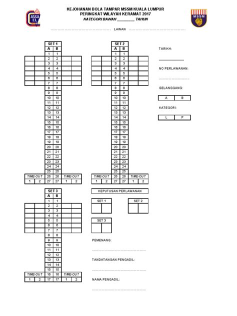 Scoresheet 1 Pdf