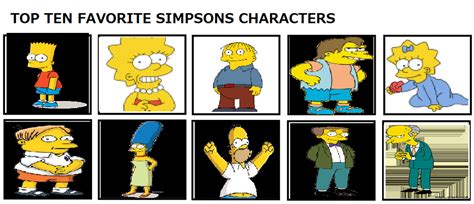 Top 10 Favourite Simpsons Characters By Eddsworldfangirl97 On Deviantart
